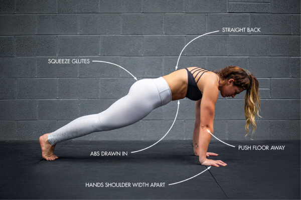 Level Up Your Plank: Regressions and Progressions for All Fitness ...