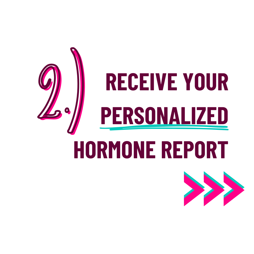 Hormone Analysis - Elysian Women's Wellness